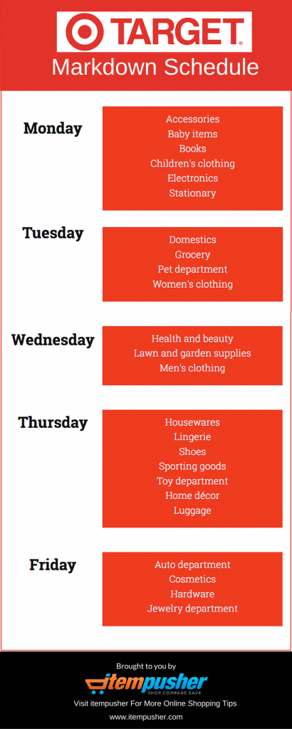 Target Markdown Schedule Clearance Days – Itempusher